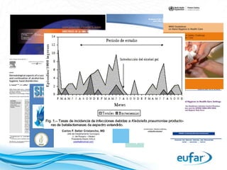 Lavado y sanitización e higiene de manos Eufar | PPTX