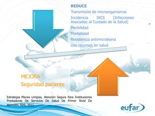 Lavado y sanitización e higiene de manos Eufar | PPTX