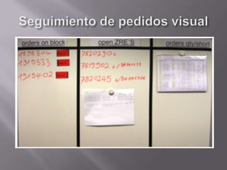 Presentacion lean viii control visual | PPTX