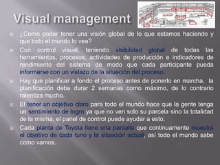 Presentacion lean viii control visual | PPTX
