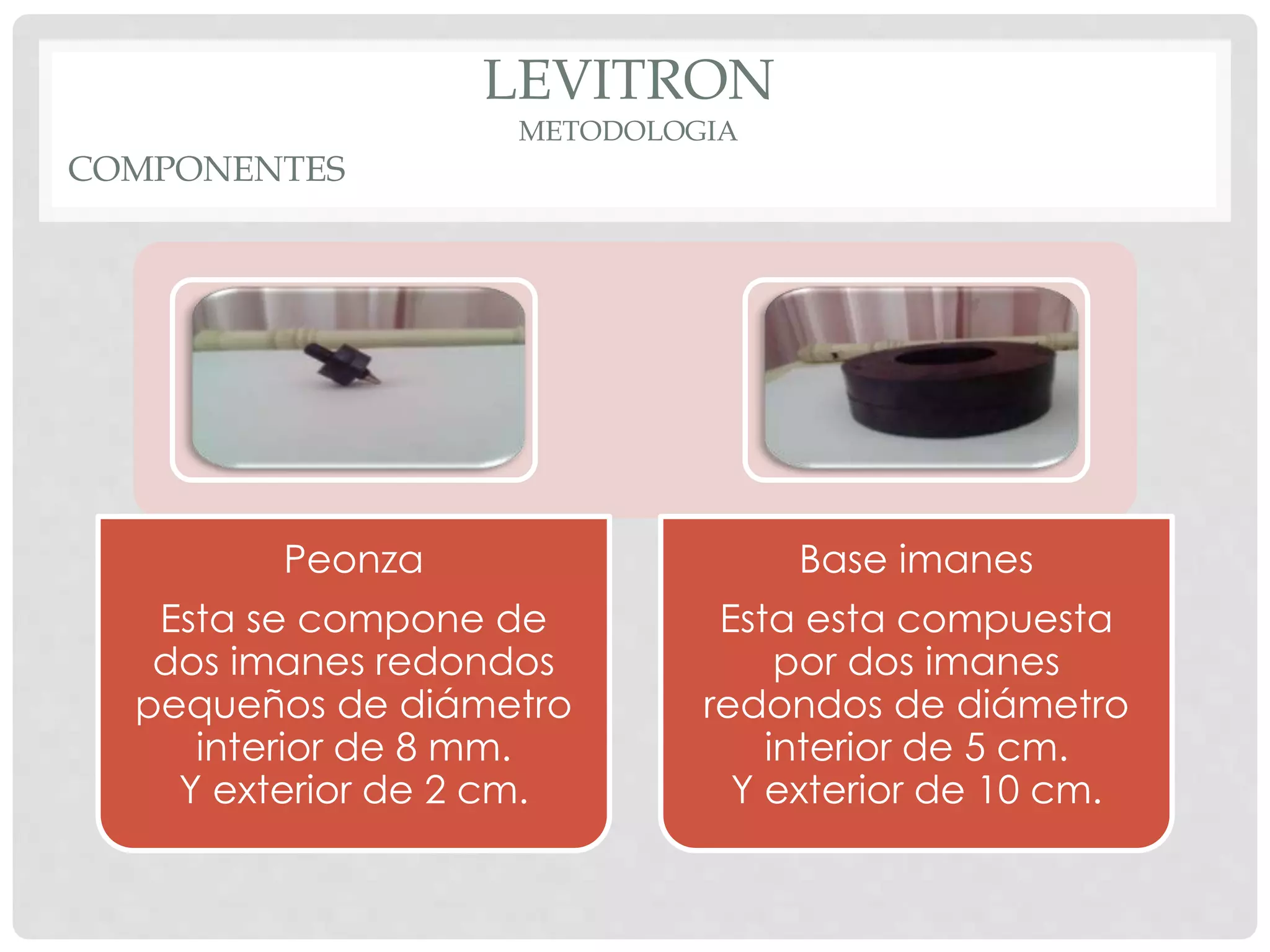Presentacion levitron | PPT