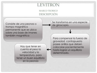 Presentacion levitron | PPTX