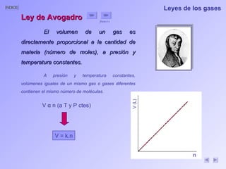 Leyes de los Gases | PPT