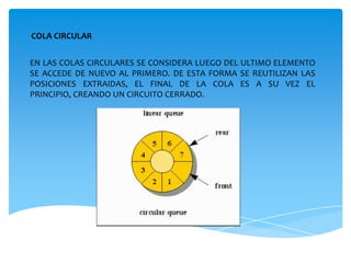 Presentacion (listas, pilas & colas) | PPTX