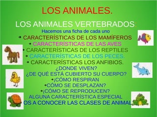 Presentacion. Proyecto: los animales | ODP