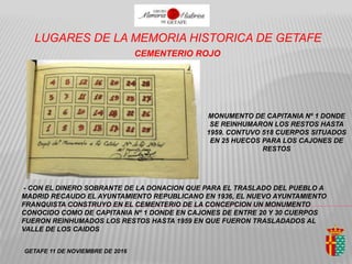 Presentación lugares de la memoria () | PPTX