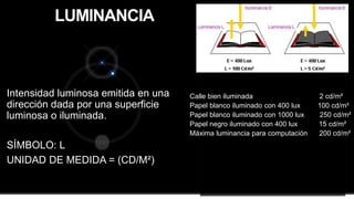 Presentacion luminoteca | PPTX