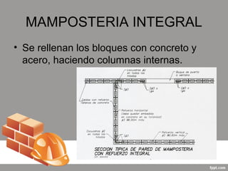 sistema constructivo con mamposteria | PPT