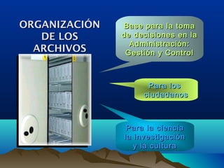 TEORÍA ARCHIVISTICA | PPT