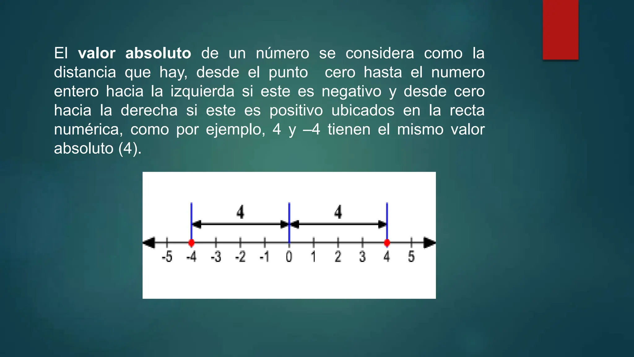 PRESENTACION MATEMATICAS INECUACIOES CON VALOR ABSOLUTO (1).pptx