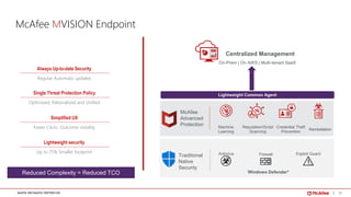 Cloud Security Strategy by McAfee | PPT