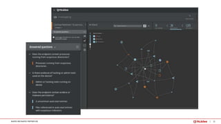 Cloud Security Strategy by McAfee | PPT