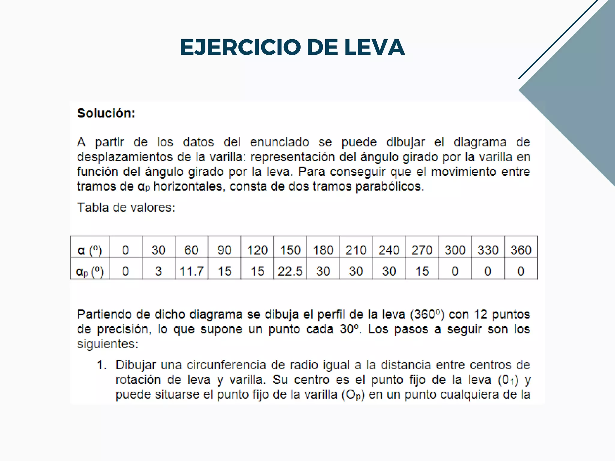 EJERCICIO DE ANÁLISIS DE PERFIL DE UNA LEVA | PDF