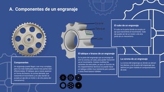 Engranajes y Correas Tipos Comparación .pdf
