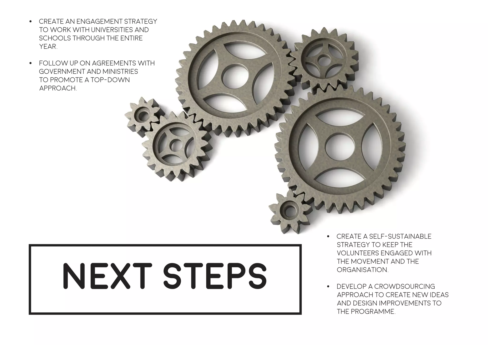 VSO -Strategy for 200 volunteers in 1 month | PPT