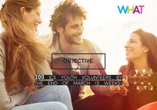 VSO -Strategy for 200 volunteers in 1 month | PPT