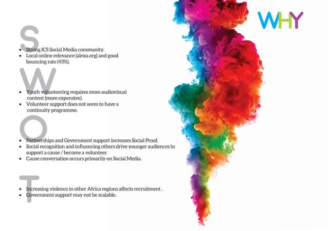 VSO -Strategy for 200 volunteers in 1 month | PPT