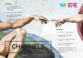 VSO -Strategy for 200 volunteers in 1 month | PPT