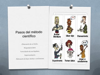 Presentacion metodo cientifico | PPTX