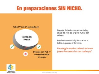 Medidas para instalar tu minisplit. | PPT