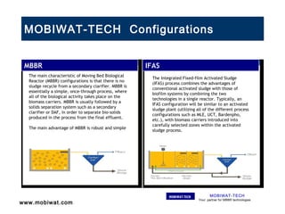 Presentacion Mobiwat | PPT | Business | Business and Finance