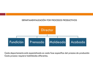 Presentacion modelo mecanicista y orgánico | PDF