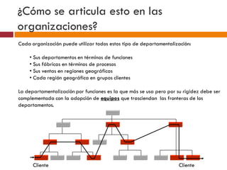Presentacion modelo mecanicista y orgánico | PDF