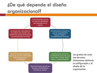 Presentacion modelo mecanicista y orgánico | PDF
