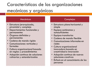 Presentacion modelo mecanicista y orgánico | PDF