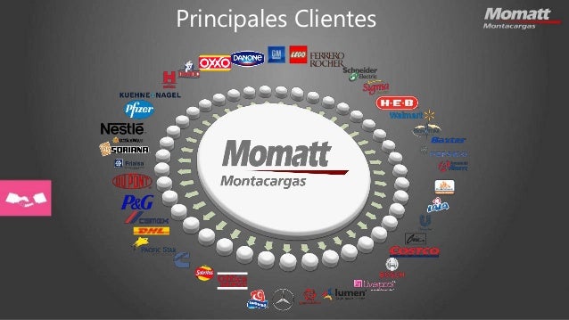Presentación Momatt montacargas 2016