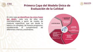 PRESENTACION MODELO UNICO DE EVALUACION DE LA CALIDAD | PPT