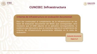 PRESENTACION MODELO UNICO DE EVALUACION DE LA CALIDAD | PPT