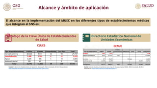 PRESENTACION MODELO UNICO DE EVALUACION DE LA CALIDAD | PPT
