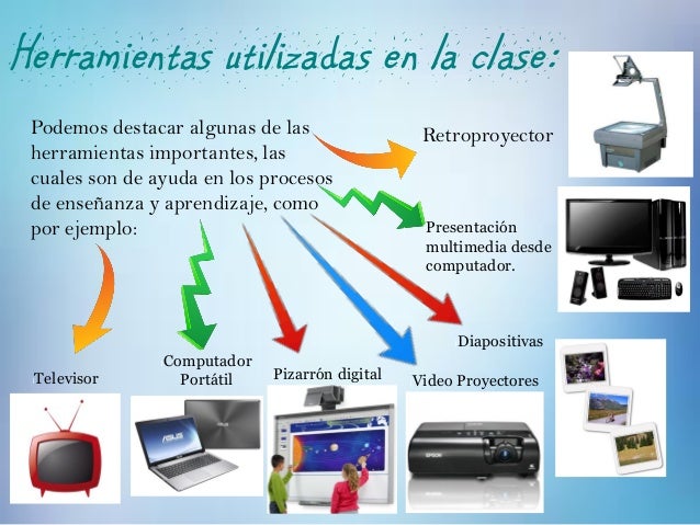 Presentacion multimedia