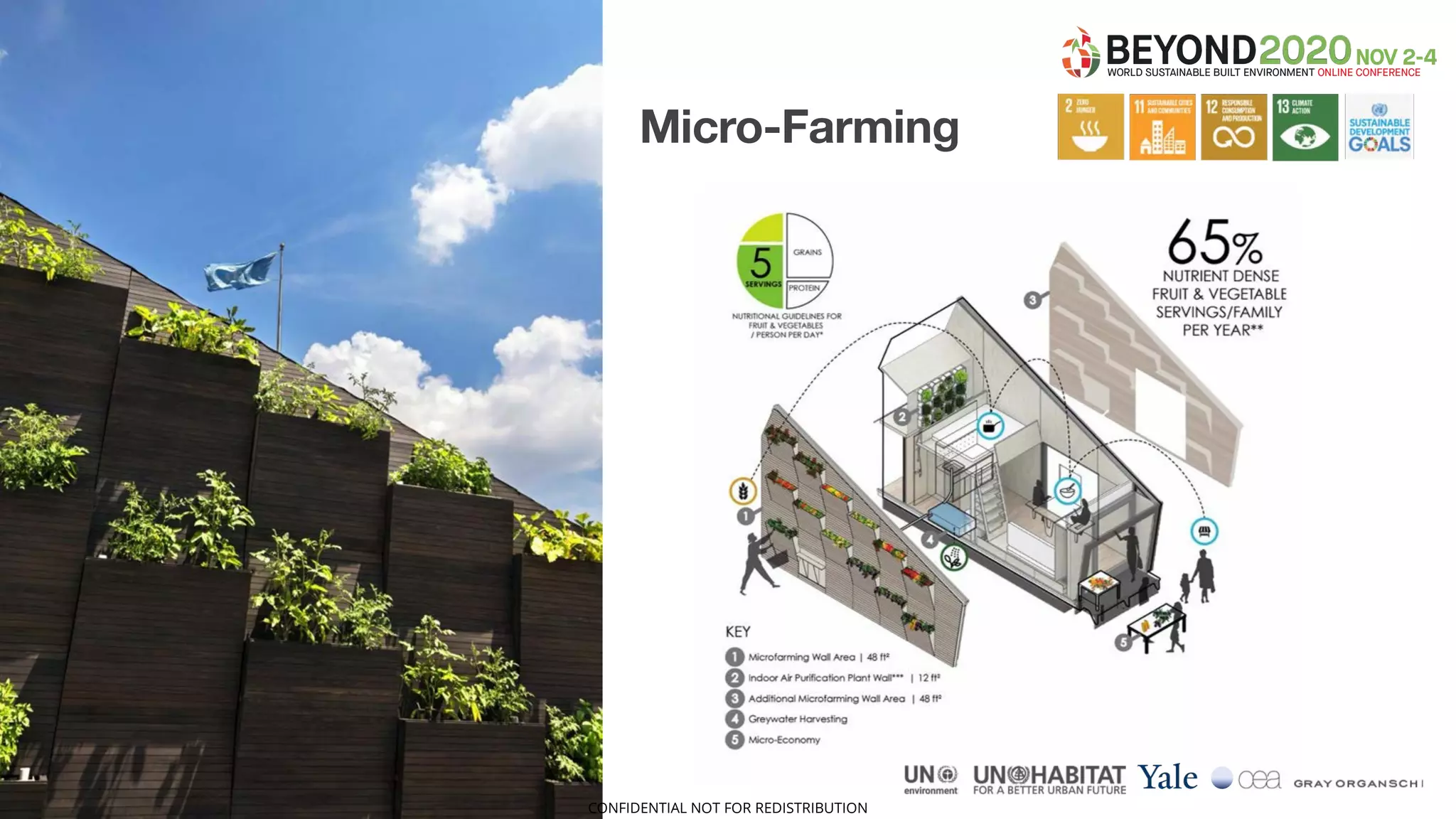 Built Environment Ecosystems | PPT