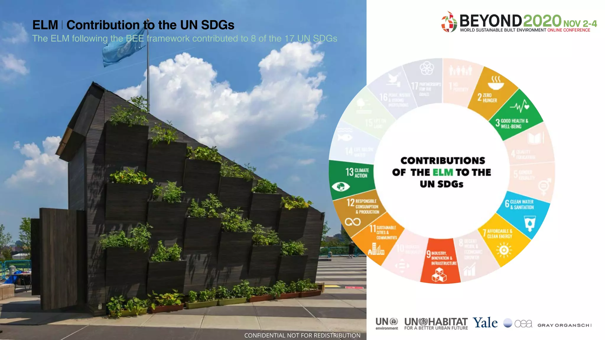 Built Environment Ecosystems | PDF