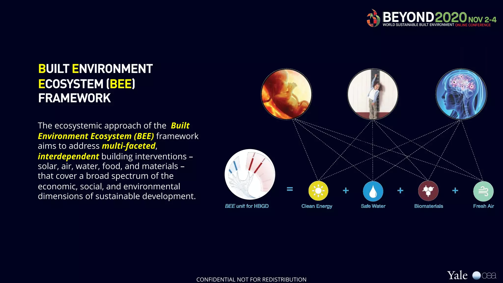 Built Environment Ecosystems | PPT