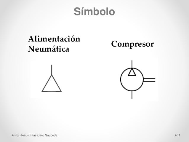 Presentacion neumatica
