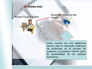 NORMAS INTERNACIONAL DE AUDITORÍA (NIA) | PPT