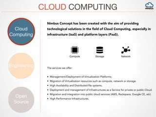 About Nimbus Concept | PDF