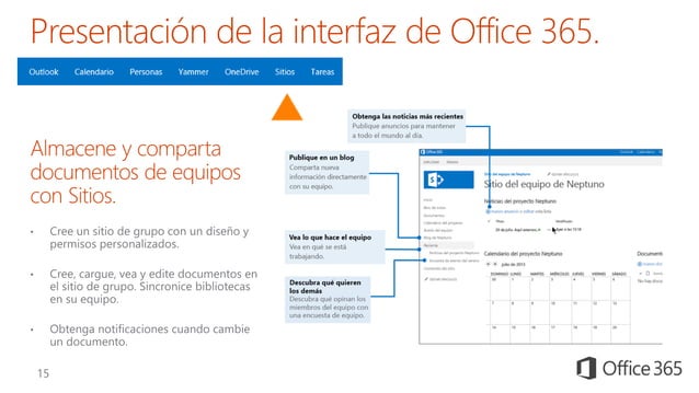 Presentacion Microsoft Office 365 | PDF