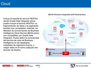 Oracle Data Integrator 12c | PPT