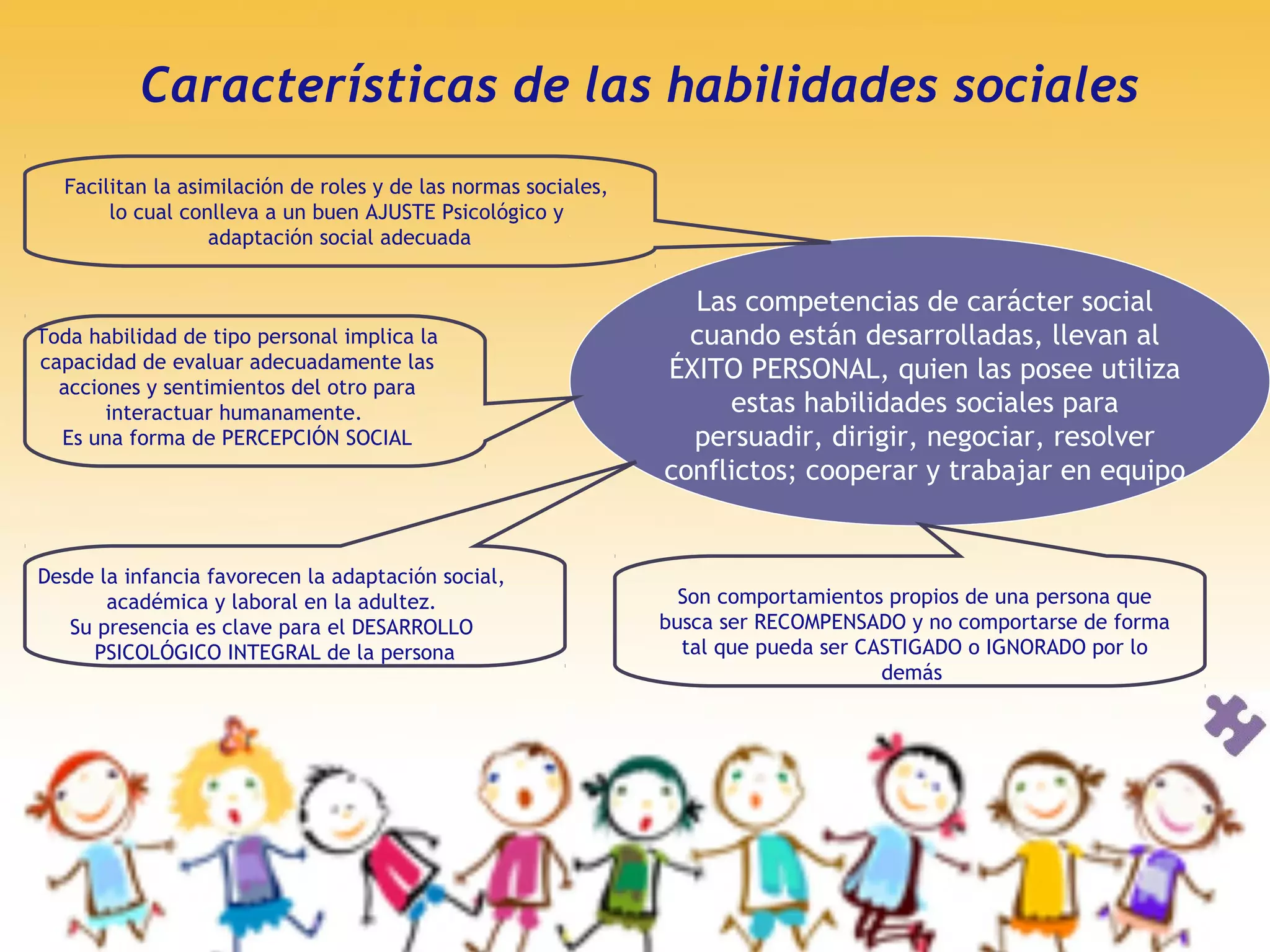 Presentacion o&m resources entrenamiento en habilidades sociales | PPT