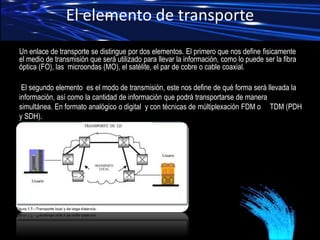 RESUMEN FIBRA OPTICA | PPTX