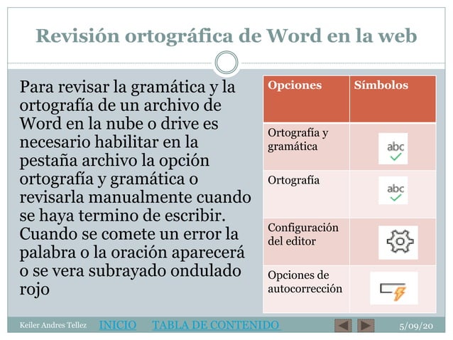 Presentacion ortografica y gramatica | PPTX