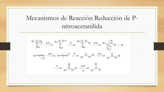 Sintesis De P Acetamidoanilina Pptx
