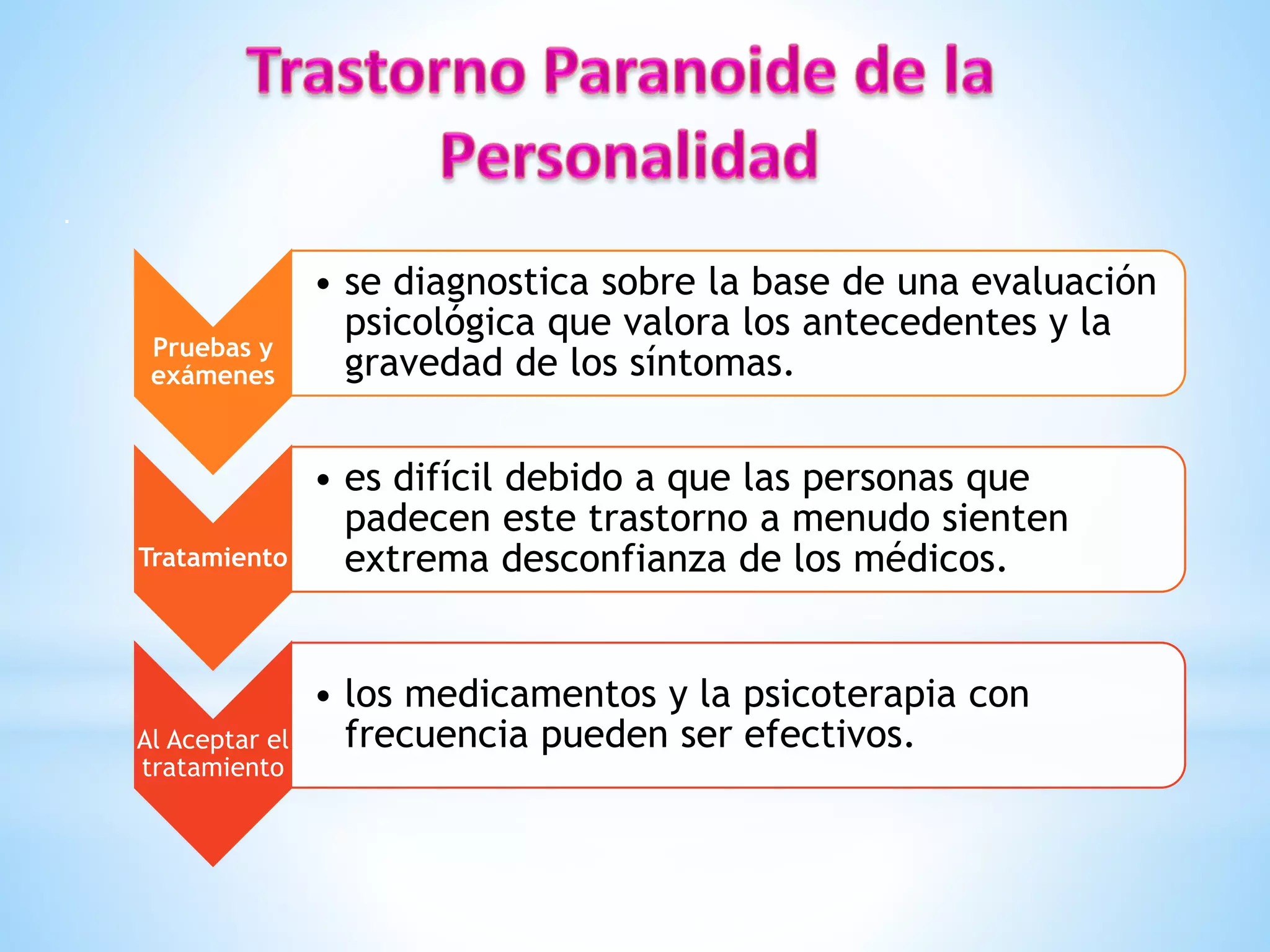 Trastorno Paranoide de la Personalidad- PSICOLOGÍA | PPT