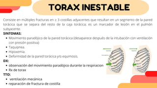 Disnea y sus tipos, escalas y como se clasifican | PDF