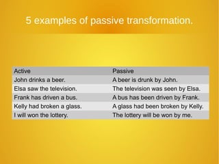 Passive voice, transformation and uses. | ODP