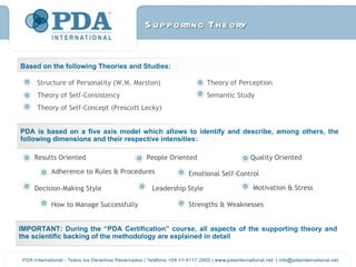 PDA Overview | PPT